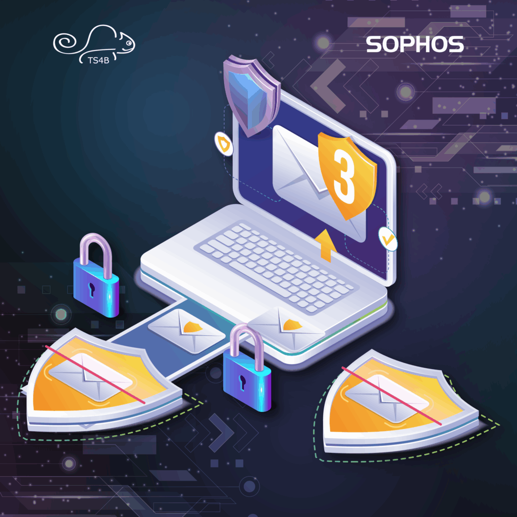 Sophos Email Advanced - TS4B